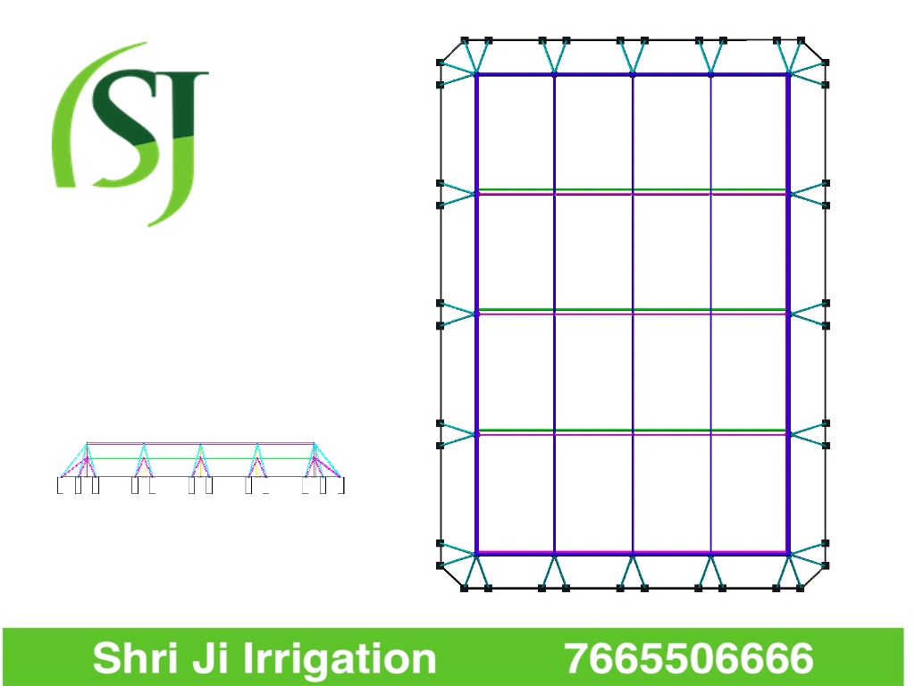 Wire Rope Net House | Low Cost Net House | Shri Ji Green